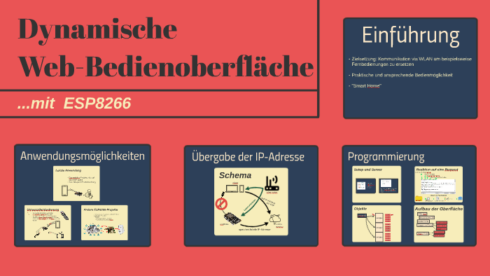 Dynamische Web-Bedienoberfläche mit ESP8266 by Laurin Wolf on Prezi