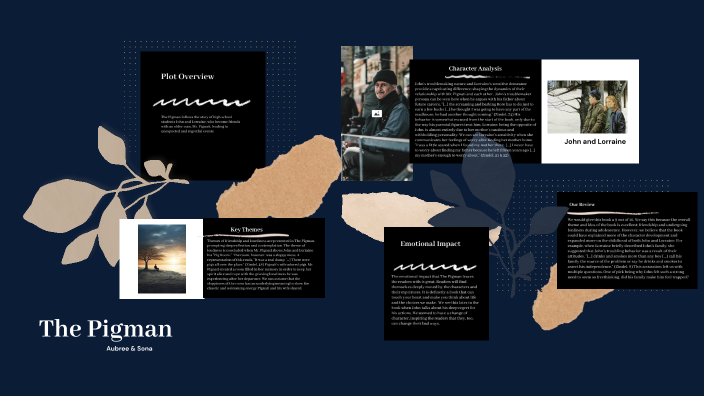 The Pigman - Book Club Project by Aubree Jenkins on Prezi