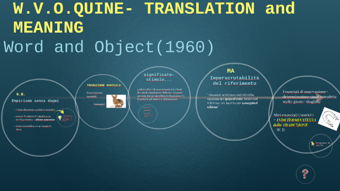 Quine- Translation and meaning by francesca s. on Prezi