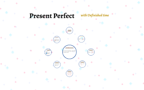 Present Perfect with Unfinished time by Alejandra Jael on Prezi