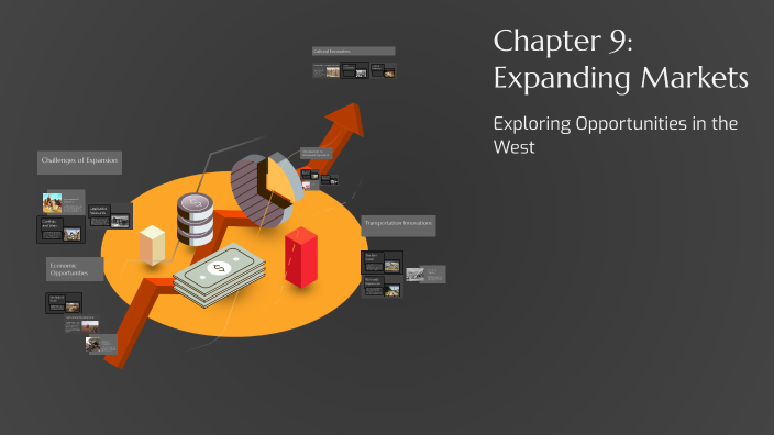 Chapter 9: Expanding Markets by Timothy Marks on Prezi