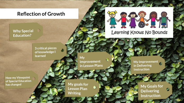 Reflection of Growth by Olivia Hernandez on Prezi