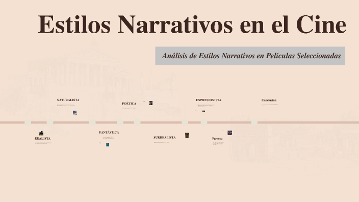 Estilos Narrativos en el Cine by Melanie Mena on Prezi