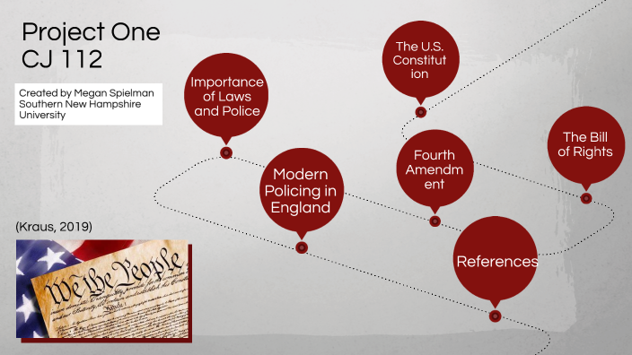 Project One CJ 112 Megan Spielman by Megan Spielman on Prezi