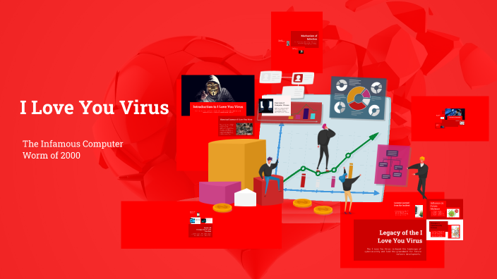 Understanding the I Love You Virus by Fabiana Estévez on Prezi