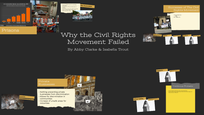 Unessay Project by Abby Clarke on Prezi