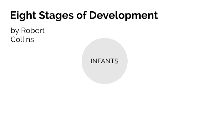 Eight Stages of Development by Robert Collins on Prezi