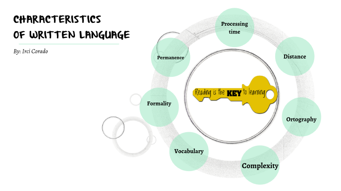 Characteristics of written language by Irci Corado on Prezi