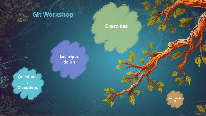 Git workshop by Jacob Zak on Prezi