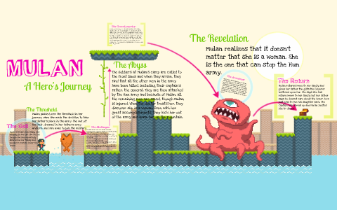 Mulan: A Hero's Journey by Hailey Jorgensen on Prezi