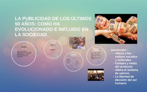 LA PUBLICIDAD DE LOS ÚLTIMOS 50 AÑOS: COMO HA EVOLUCIONADO E by Alexia ...