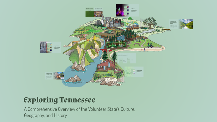 Exploring Tennessee by Лера Тулатова on Prezi