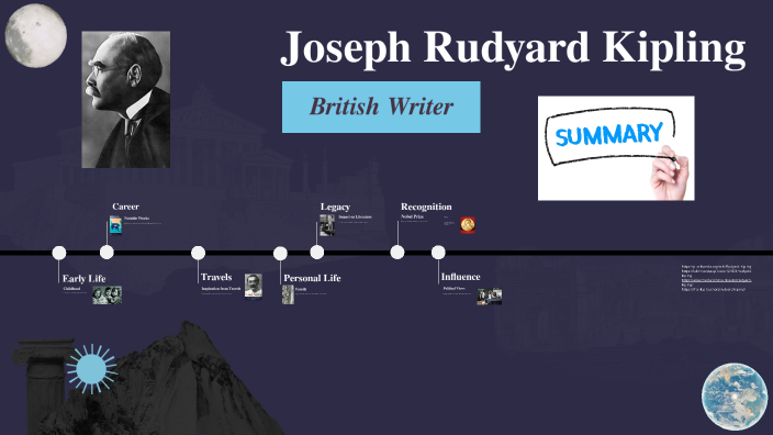 Joseph Rudyard Kipling by SixtyB on Prezi