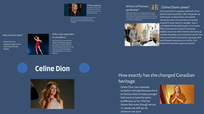 Celine Dion by Kaiden Martin on Prezi