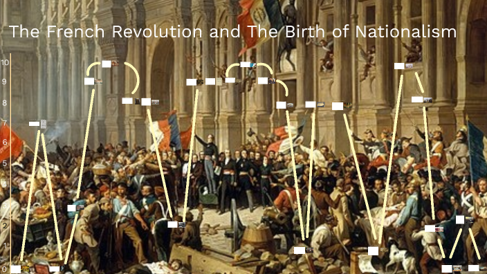 Social Presentation by Josiah Li on Prezi