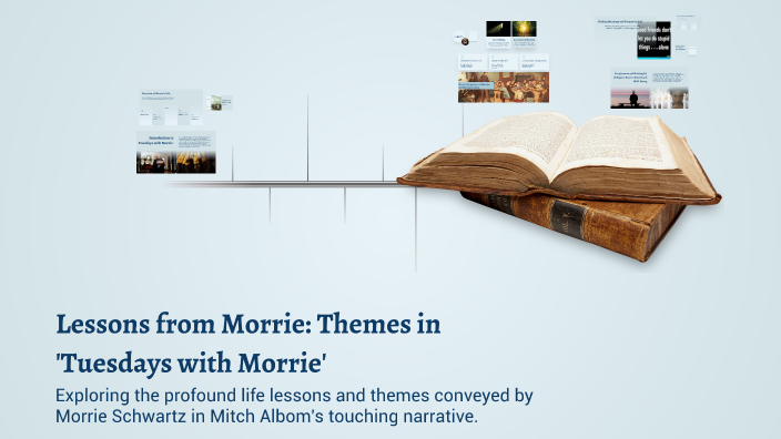 Lessons from Morrie: Themes in 'Tuesdays with Morrie' by Charlene ...