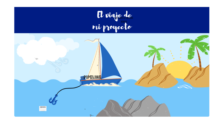 El viaje de mi proyecto by Gabriela Janet Saavedra Minaya on Prezi