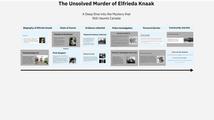 The Unsolved Murder of Elfrieda Knaak by Vanessa Bergen on Prezi