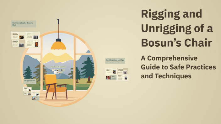 Rigging and Unrigging of a Bosun’s Chair by John Kenith Roldan on Prezi