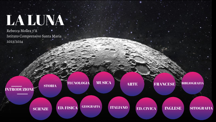 TESINA TERZA MEDIA LA LUNA by rebecca mollea on Prezi