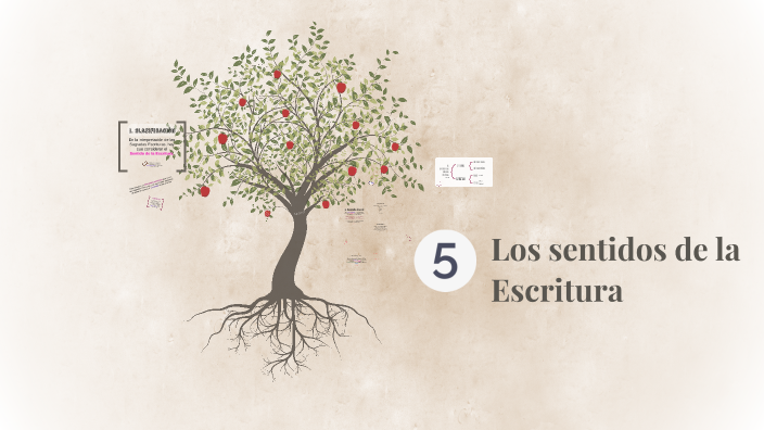 TEMA 5 LOS SENTIDOS DE LA ESCRITURA by Silvia García on Prezi