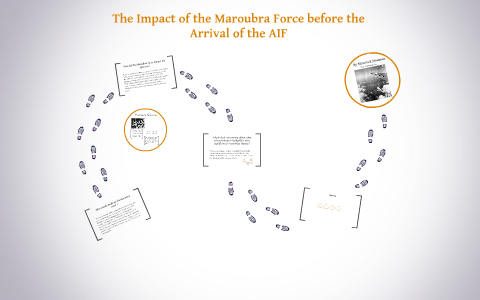 The Impact of the Maroubra Force by Mav Newman on Prezi