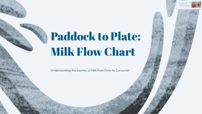 Paddock to Plate: The Journey of Milk by Nesara Ranpati Dewage on Prezi