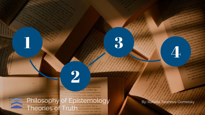 Philosophy of Epistemology Mind Map by Ela T.G on Prezi