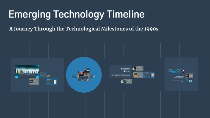 Emerging Technology Timeline by Elycia London on Prezi
