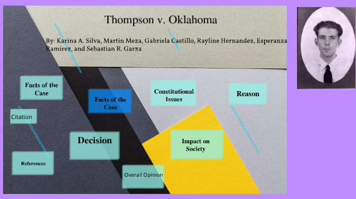 Thompson v. Oklahoma by Karina Silva on Prezi