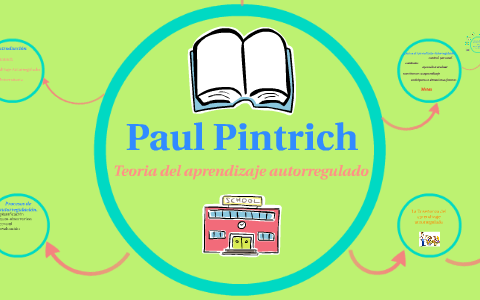 Paul Pintrich by Fernando Castro Iribarren on Prezi