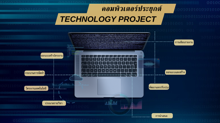 Technology Project by Kanlayawat Suwanmanee on Prezi