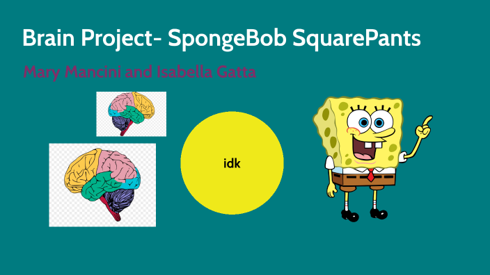 Brain Project- SpongeBob Squarepant by Isabella Gatta on Prezi