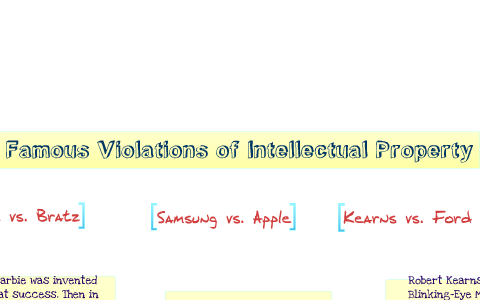 Famous Violations of Intellectual Properties by Hannah Smolinske on Prezi
