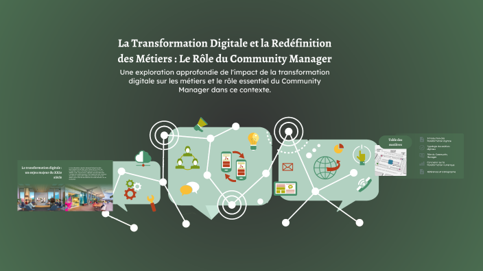 La Transformation Digitale et la Redéfinition des Métiers : Le Rôle du ...