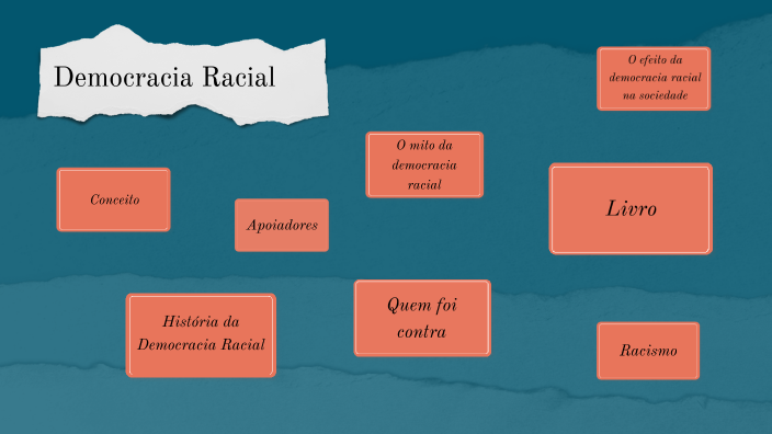 Democracia Racial by Lívia D R on Prezi