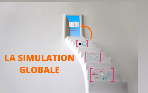 Simulation globale by Sophie Lefebvre on Prezi