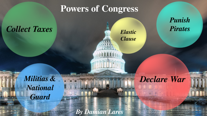 Powers of Congress by Damian Lares on Prezi