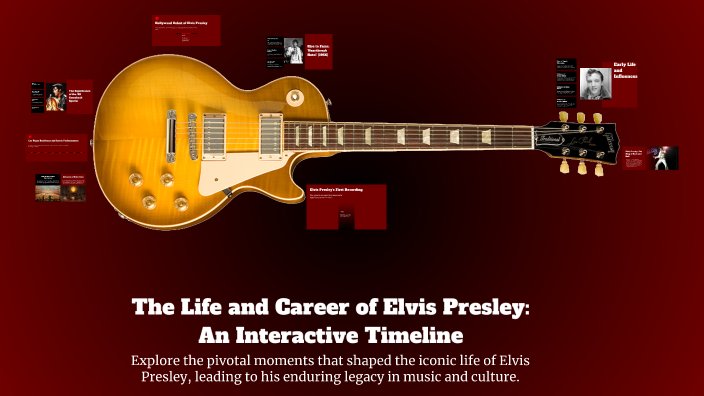 The Life and Career of Elvis Presley: An Interactive Timeline by Chance ...