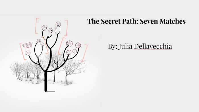 The Secret Path - Seven Matches by Julia Dellavecchia on Prezi