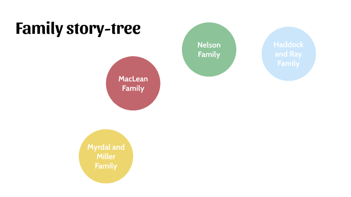 Interconnected by Brie Nelson on Prezi