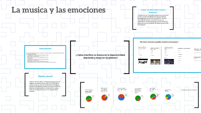 La musica y las emociones by Angie Carolina Céspedes Rojas