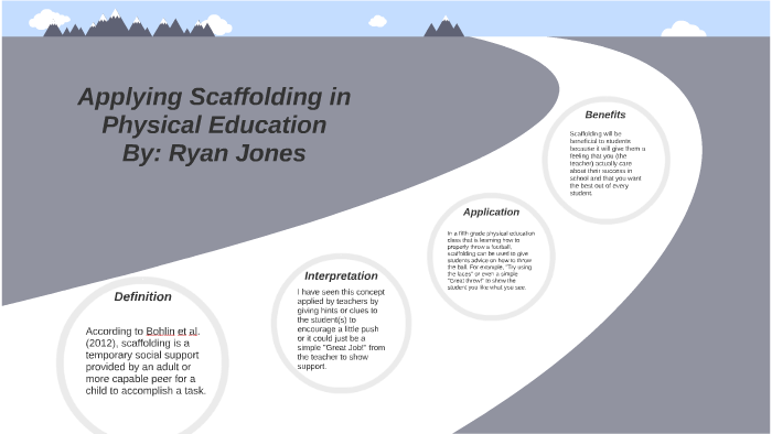 Applying Scaffolding in Physical Education by Ryan Jones on Prezi