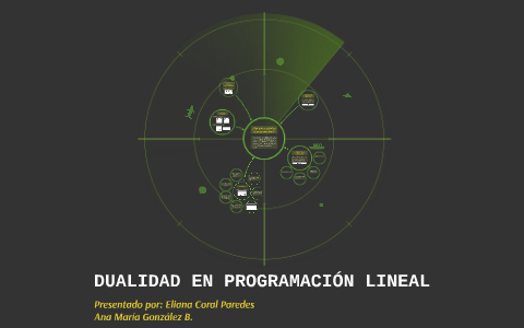 DUALIDAD EN PROGRAMACIÓN LINEAL by Ana González on Prezi