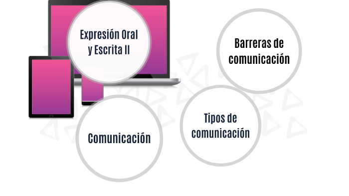 Clase comunicación by leticia ontiveros hernandez on Prezi
