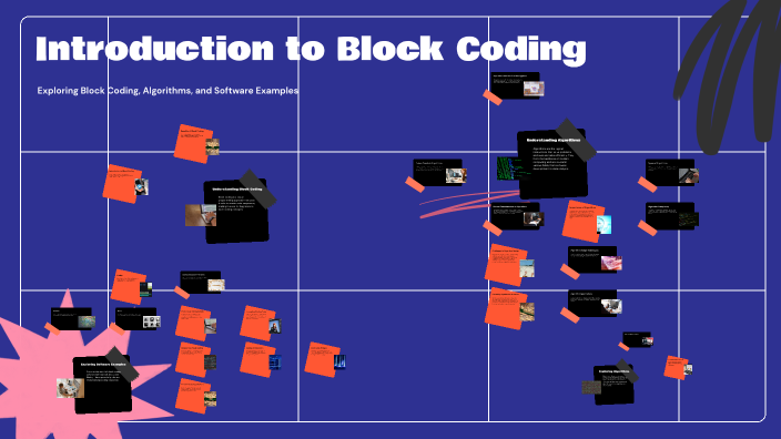 Introduction to Block Coding by Sherlyn Padilla on Prezi
