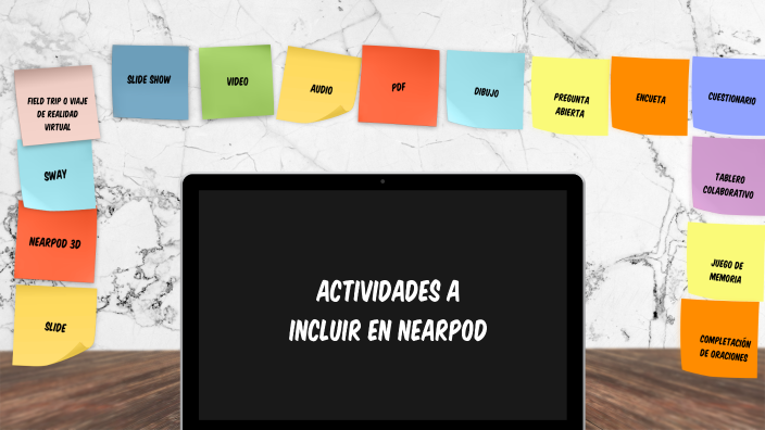 Actividades a incluir en Nearpod by diana cortez on Prezi
