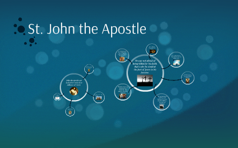 St. John the Apostle by Lori St John on Prezi