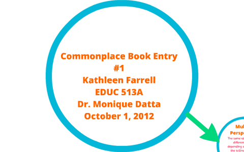 Commonplace Book Entry #1 by Kathleen Farrell on Prezi