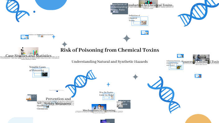 Risk of Poisoning from Chemical Toxins by Hoàng Kim on Prezi